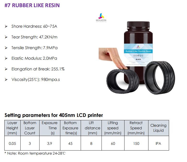 Flexible Resin - BASSEN TECHNOLOGY CO.,LTD