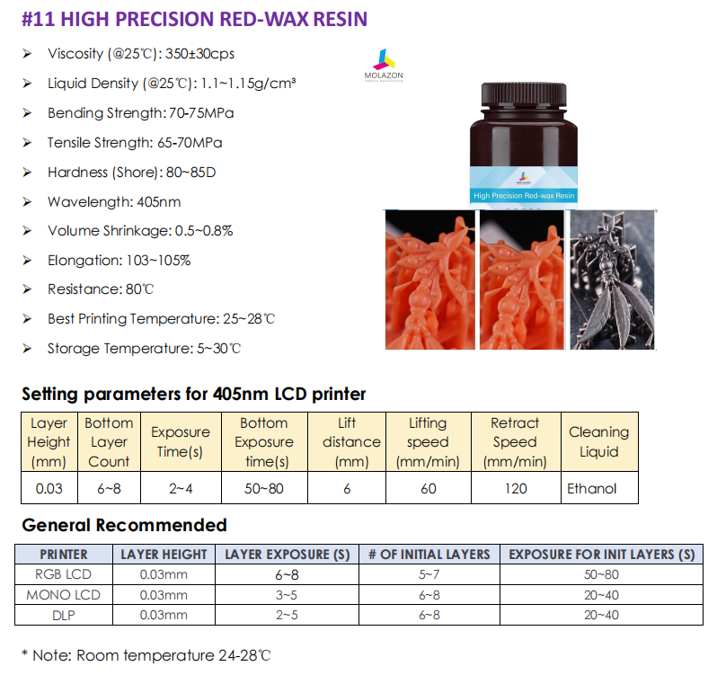 High Precision Resin - BASSEN TECHNOLOGY CO.,LTD