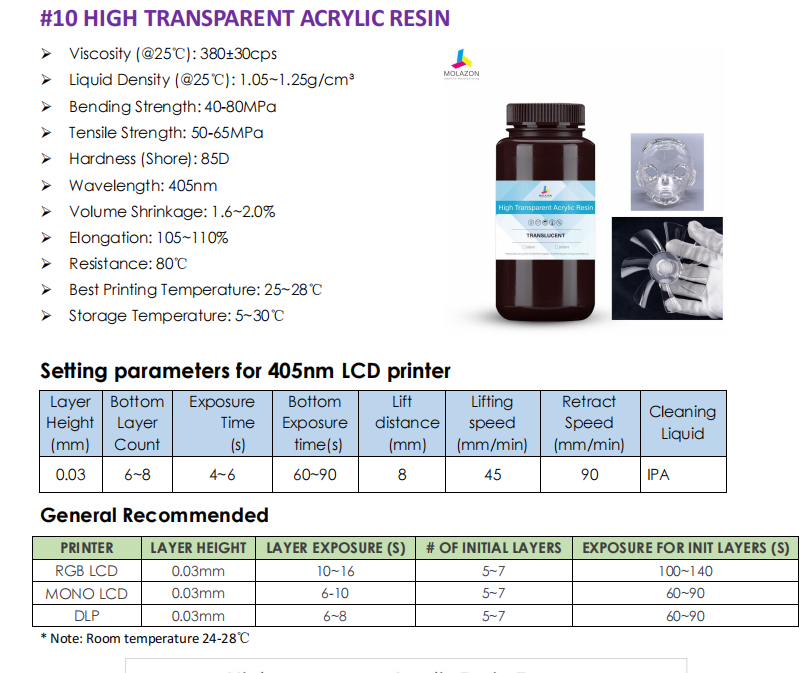 High Transparent Resin - BASSEN TECHNOLOGY CO.,LTD