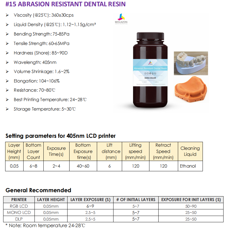 Abrasion Resistant Dental Resin - BASSEN TECHNOLOGY CO.,LTD