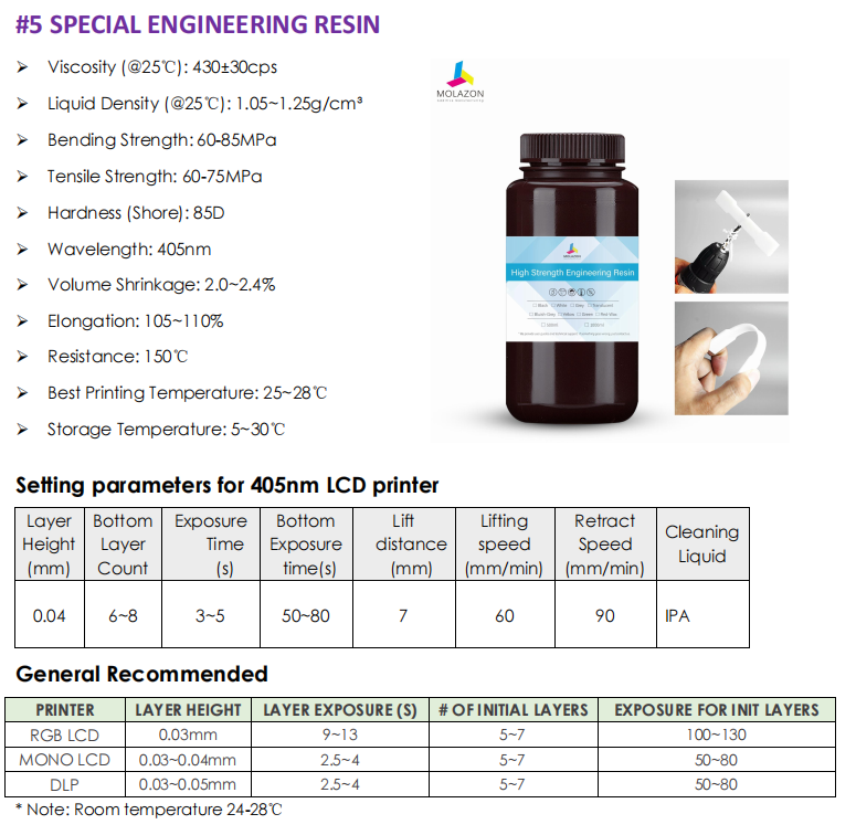 High Strength Engineering Resin - BASSEN TECHNOLOGY CO.,LTD