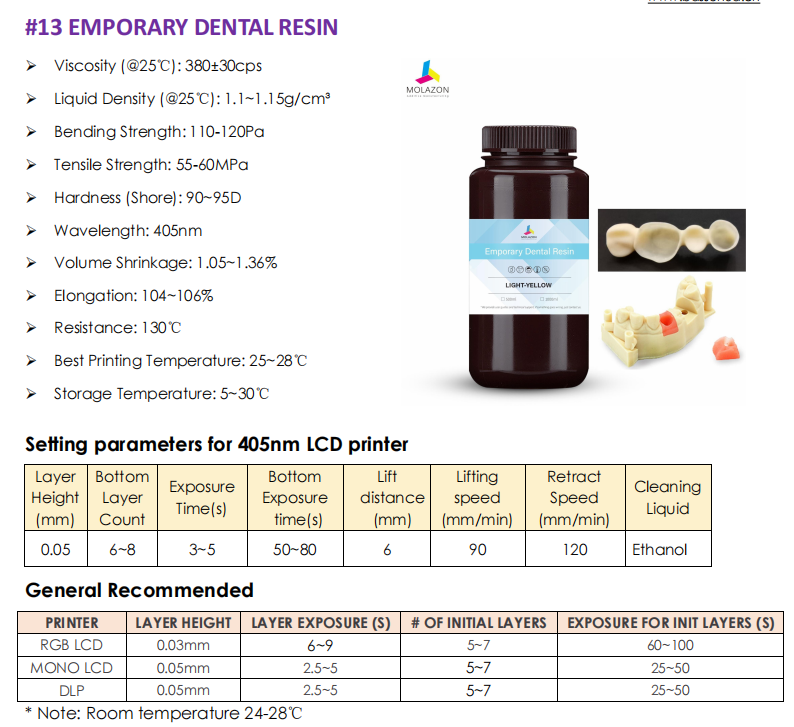 Temporary Dental Resin - BASSEN TECHNOLOGY CO.,LTD